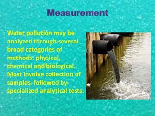 Water pollution | PPT
