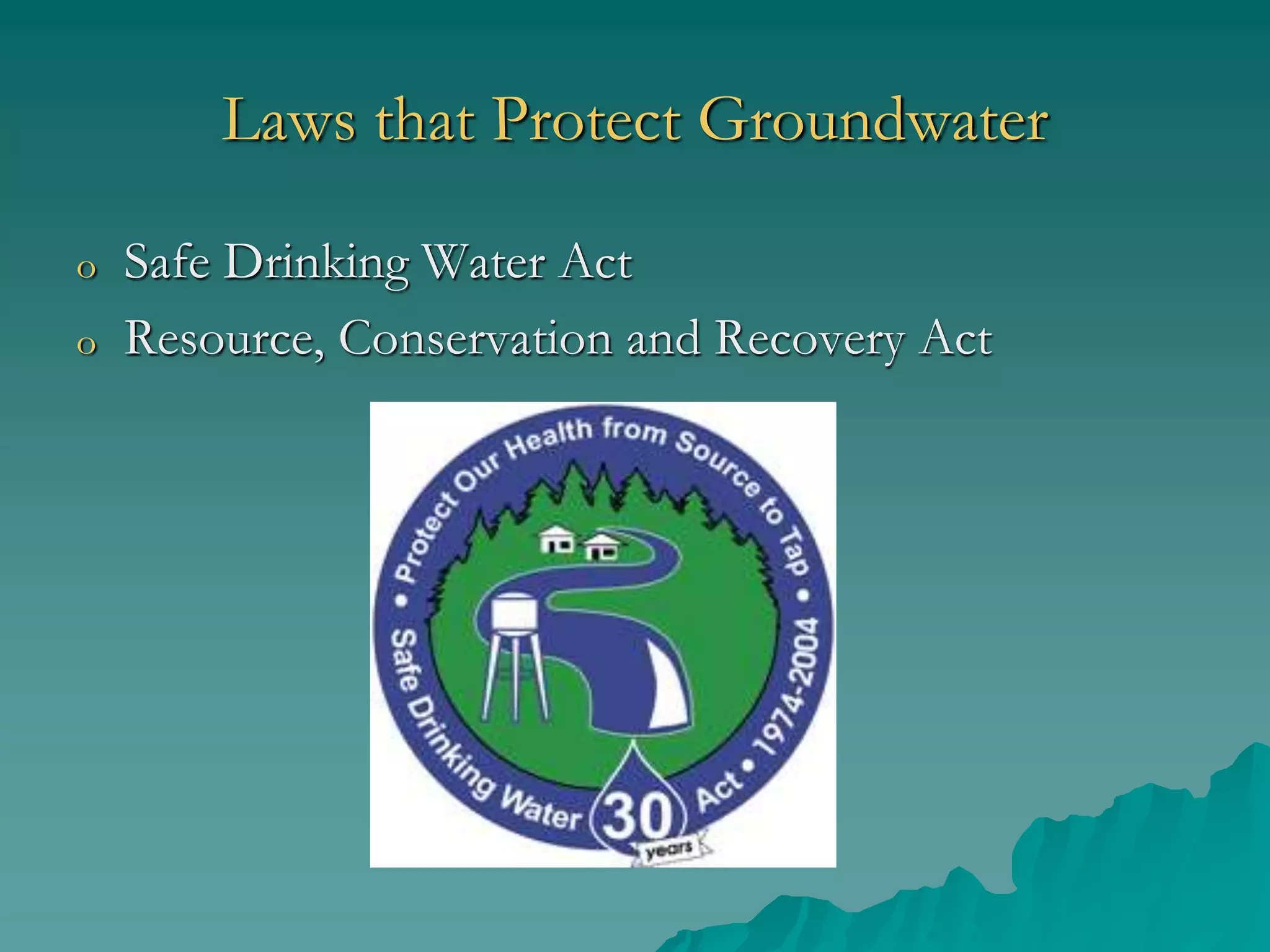 Water pollution | PPT