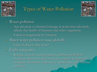 Water pollution | PPT