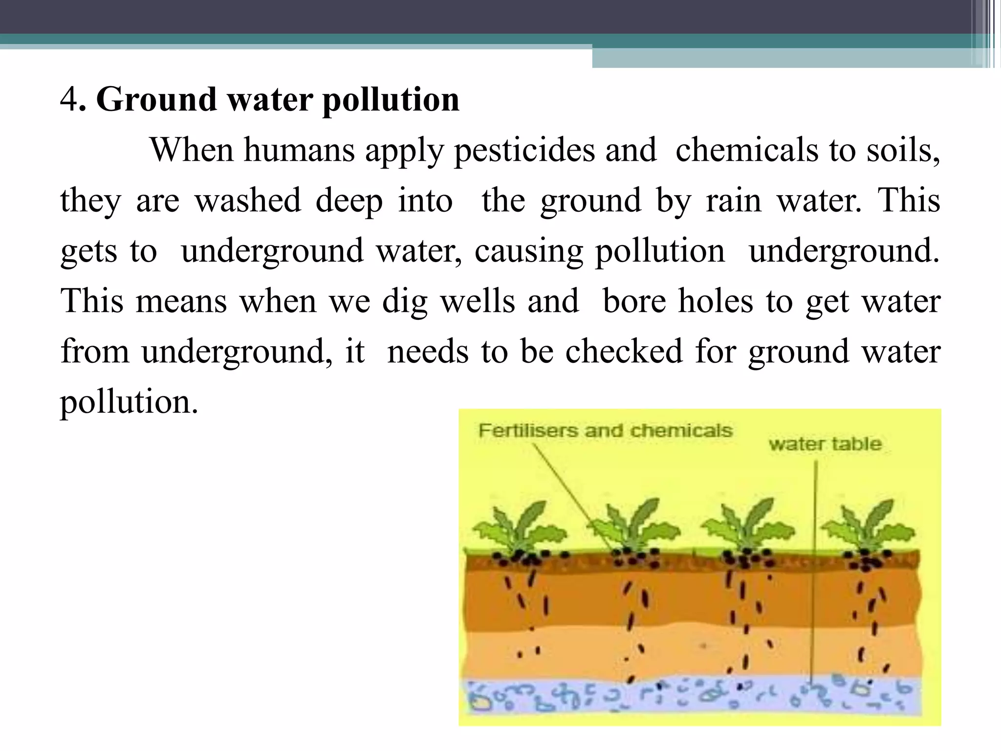 Water pollution- Sources and Causes | PPTX