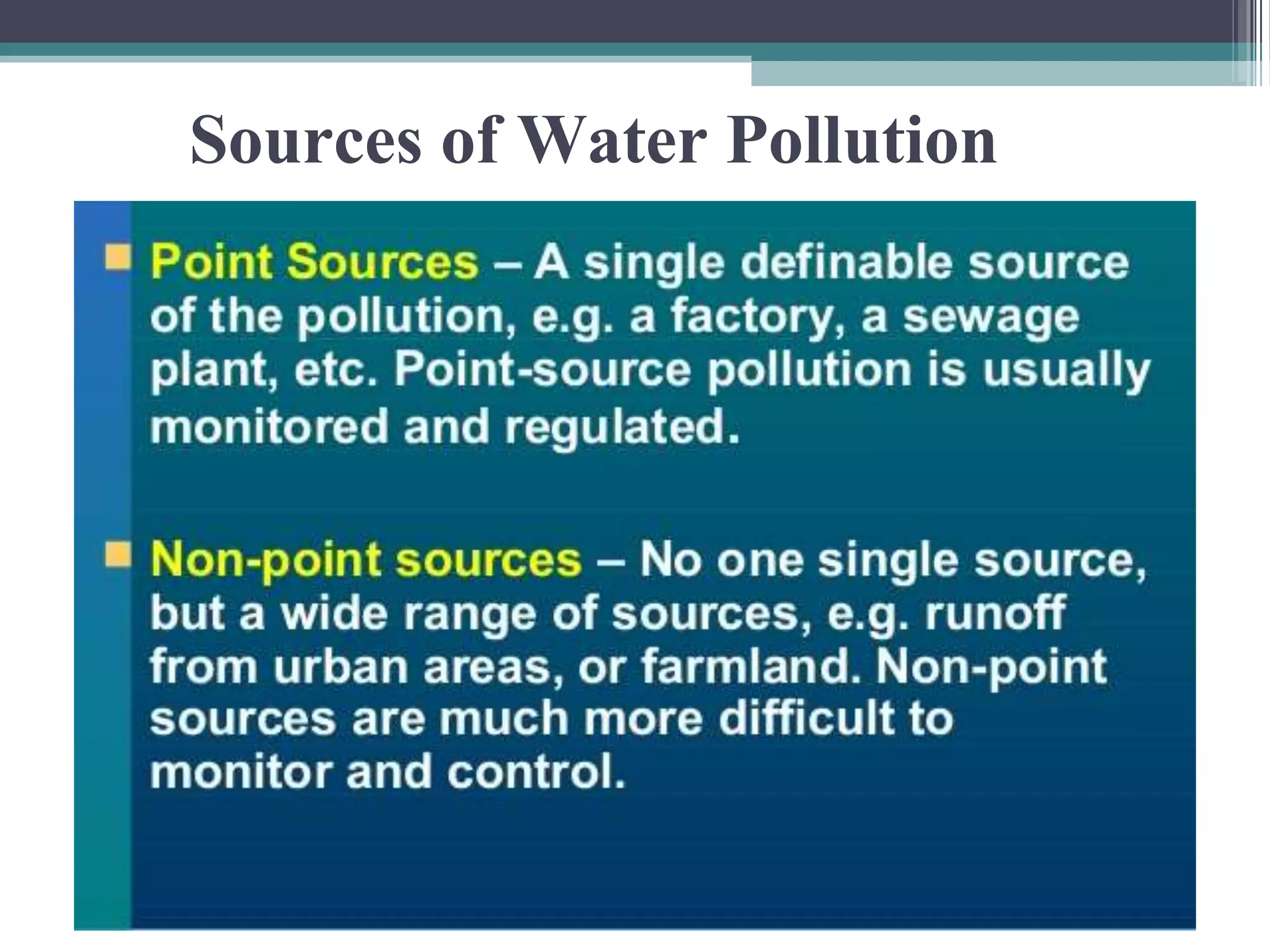 Water pollution- Sources and Causes | PPTX