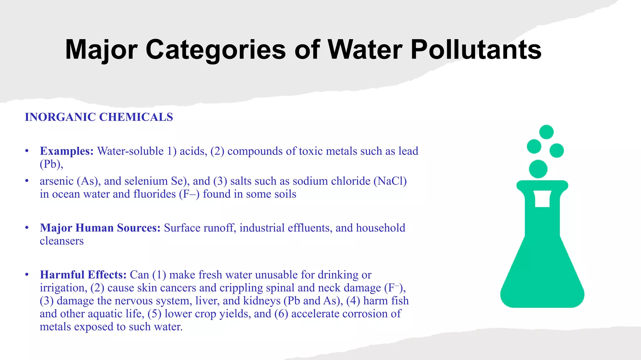 Water pollution | PPTX