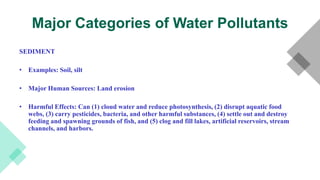 Water pollution | PPTX