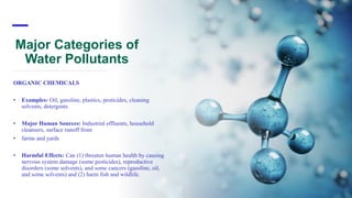 Water pollution | PPTX