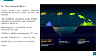 water_pollution.ppt