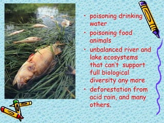Water Pollution.ppt