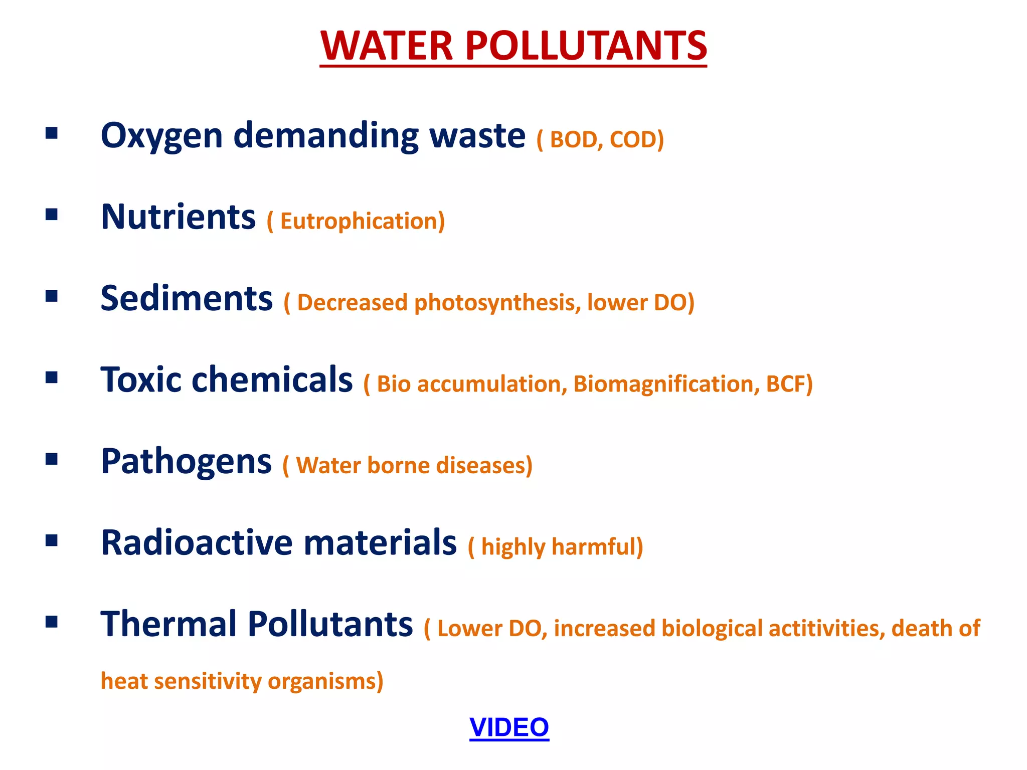 WATER POLLUTION.ppt