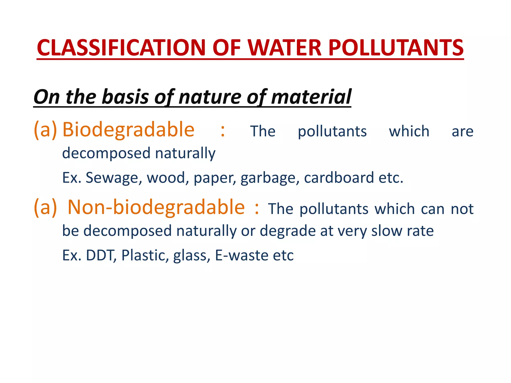 WATER POLLUTION.ppt
