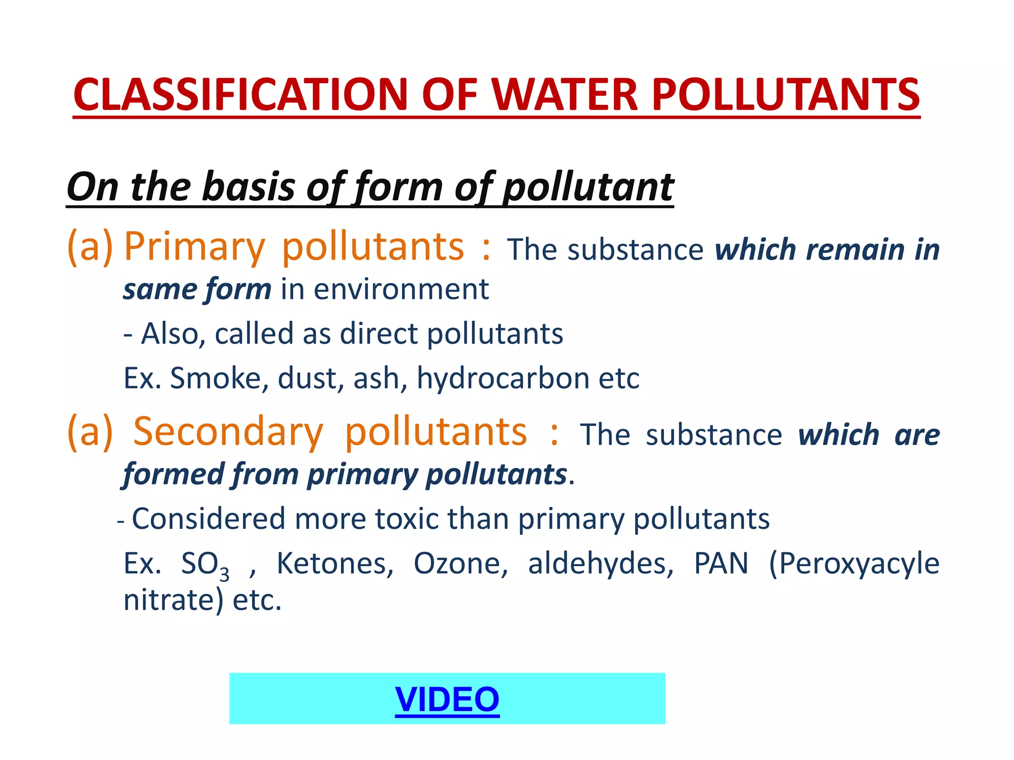 WATER POLLUTION.ppt