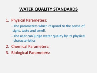 WATER POLLUTION.ppt