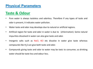 WATER POLLUTION.ppt