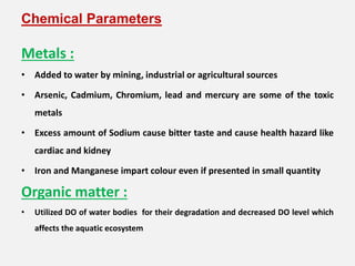 WATER POLLUTION.ppt