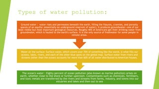 WATER POLLUTION.pptx