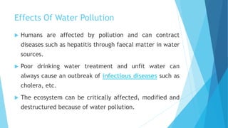 Water Pollution.pptx