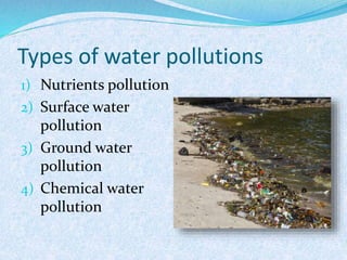 Water Pollution.pptx