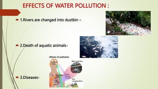 WATER POLLUTION ,CAUSES AND EFFECT AND PREVENTION.pptx