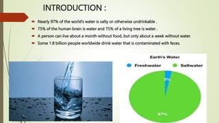 WATER POLLUTION ,CAUSES AND EFFECT AND PREVENTION.pptx