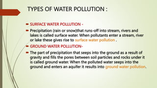 WATER POLLUTION ,CAUSES AND EFFECT AND PREVENTION.pptx