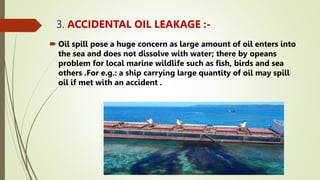 WATER POLLUTION ,CAUSES AND EFFECT AND PREVENTION.pptx