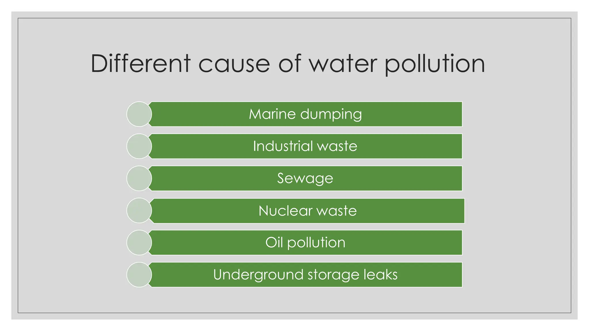 Water pollution and its impacts on society.pdf