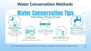 Water pollution and Conservation - for primary grades | PPTX