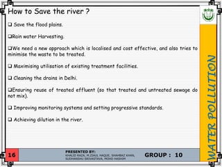 Water pollution final | PDF