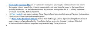 Water pollution 02.pptx.environmentalsciences.education.science | PPT