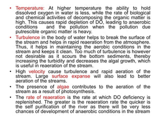 Water Pollution (1).pdf