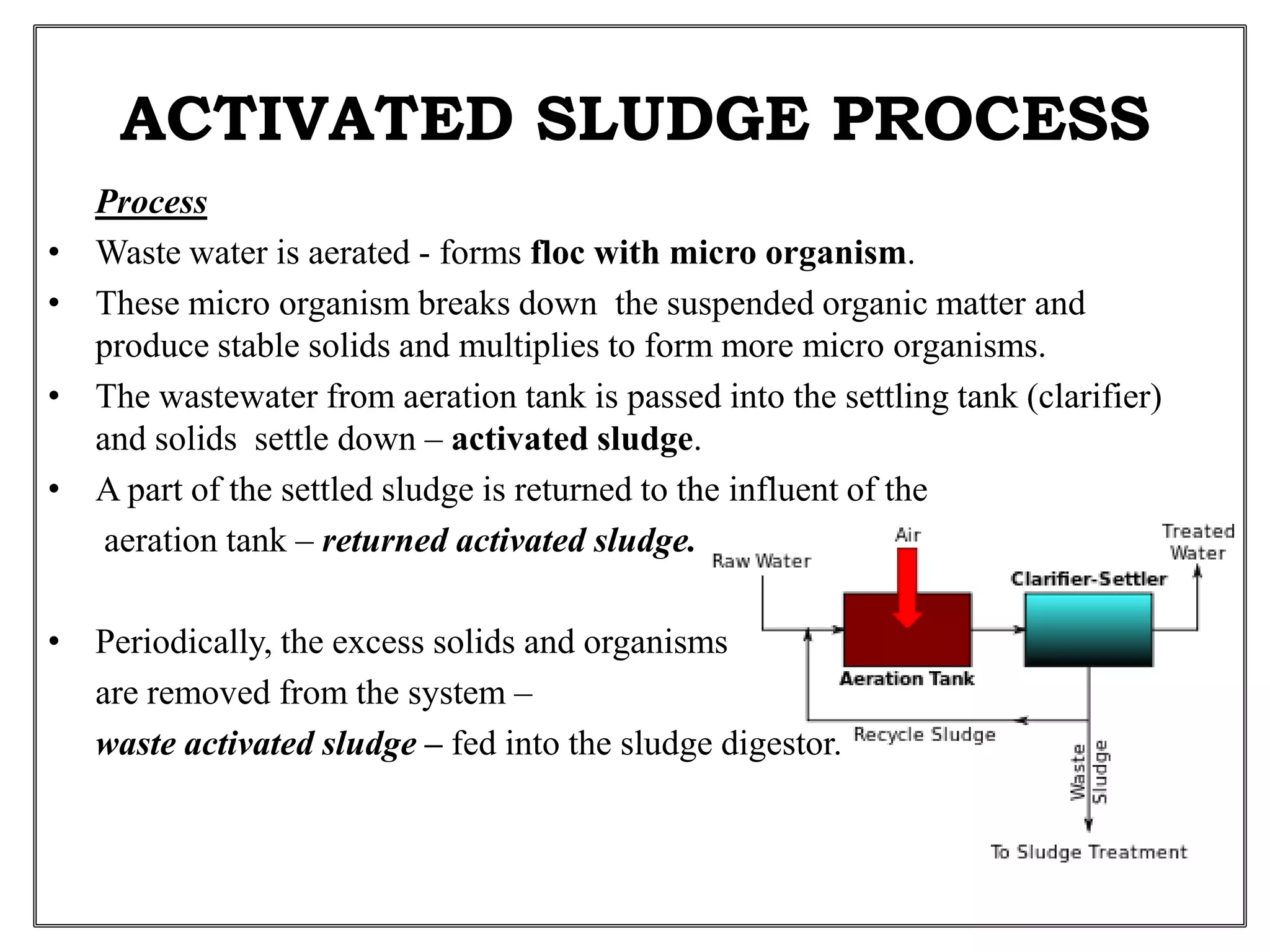 Water pollution abatement technology | PPT