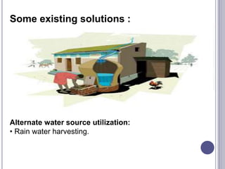 Water Pollution & It's Solution | PPTX