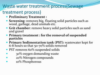 Water pollution and Marine pollution - for students.pptx