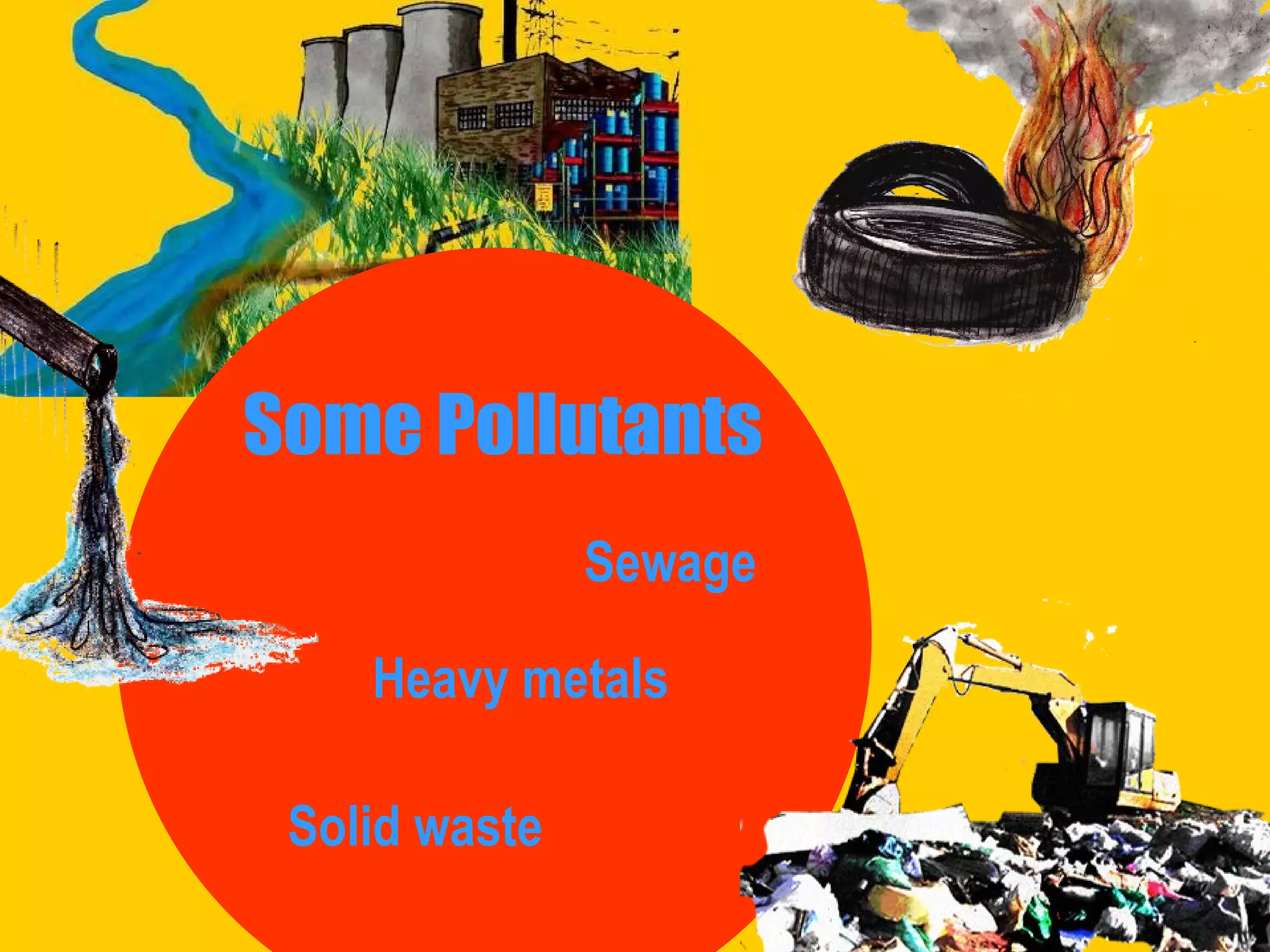 Water Pollution Anthropogenic Causes | PPT