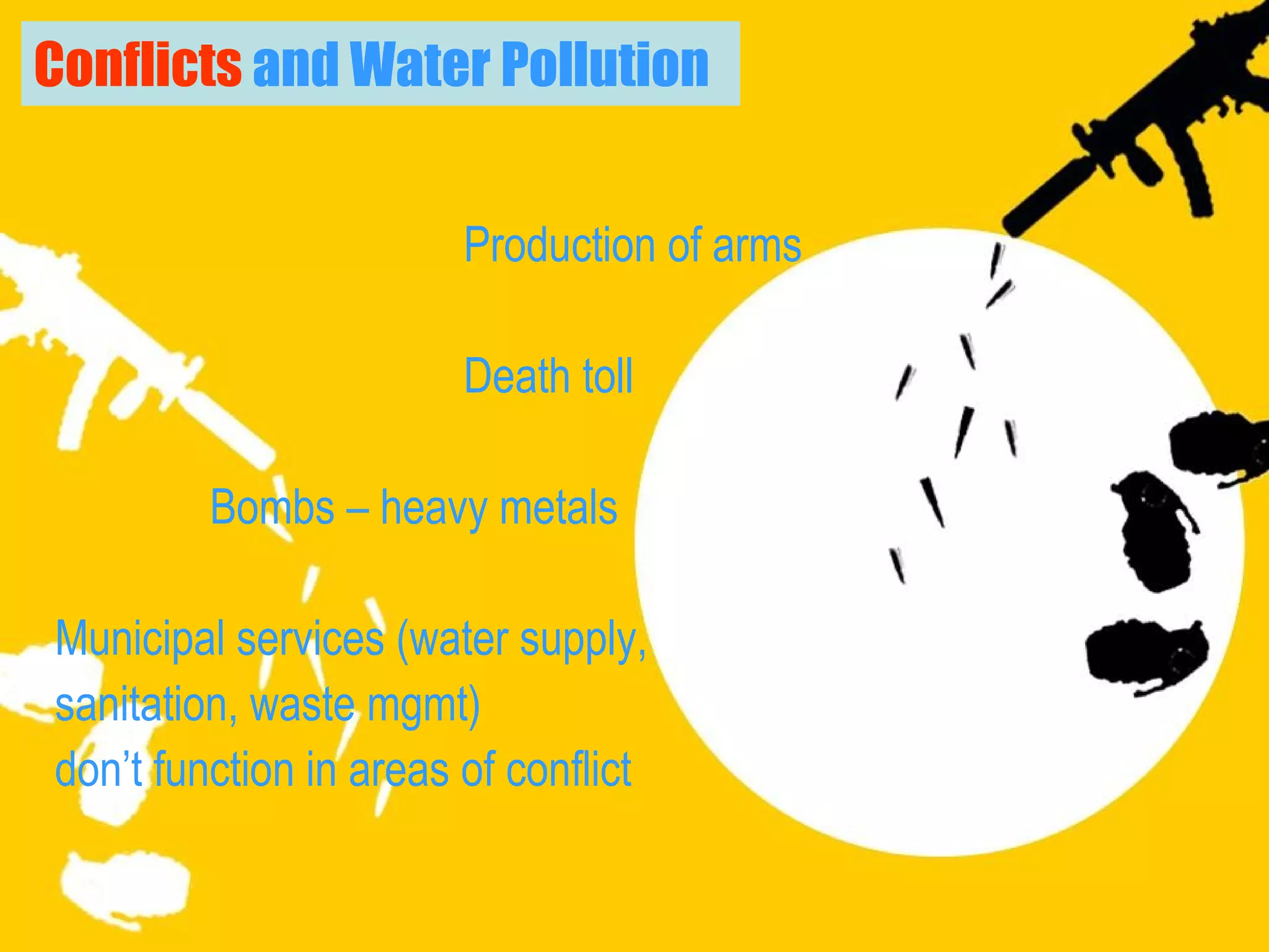 Water Pollution Anthropogenic Causes | PPT