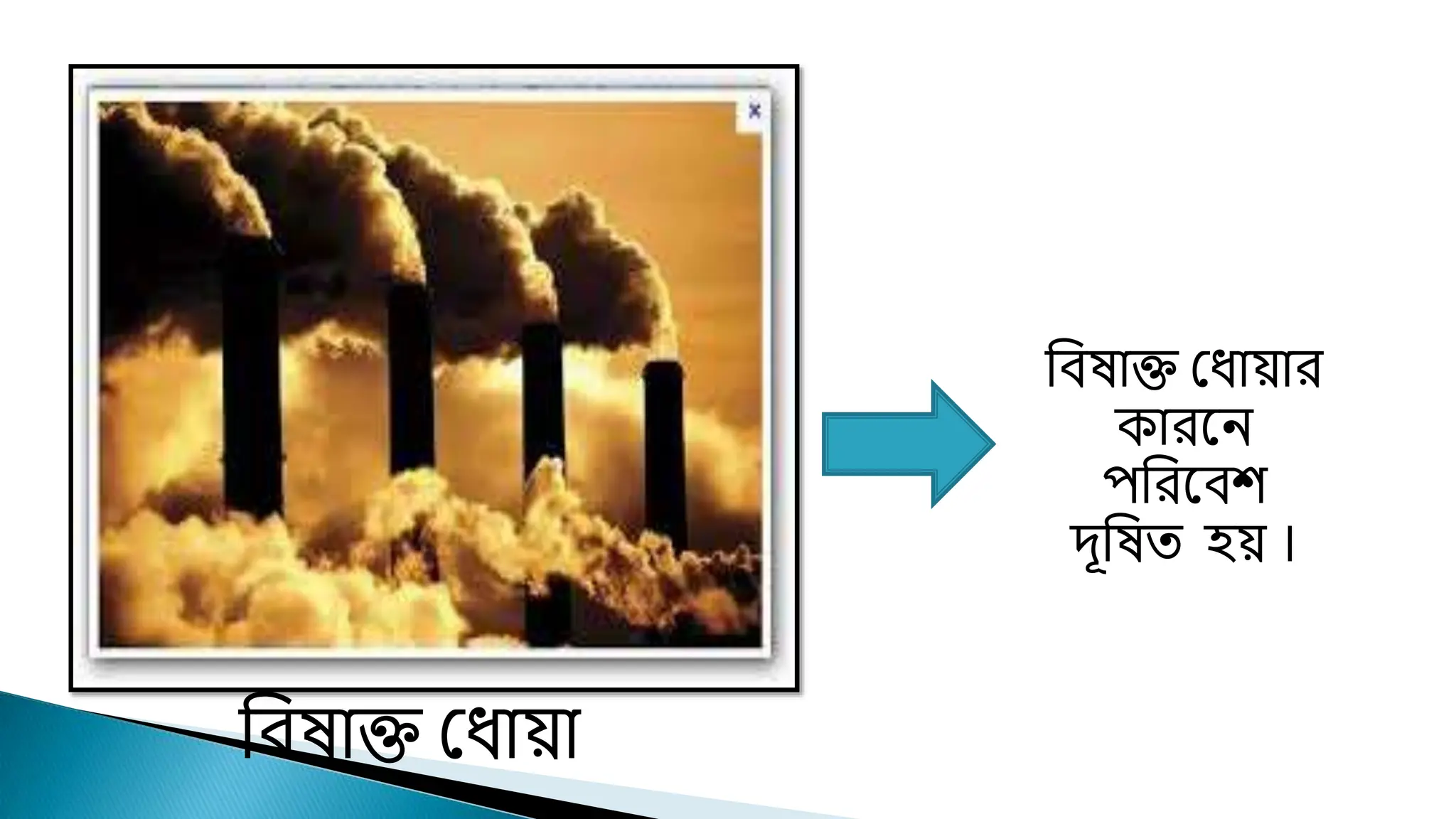 water Pollution welcome bangladesh ppt.pptx