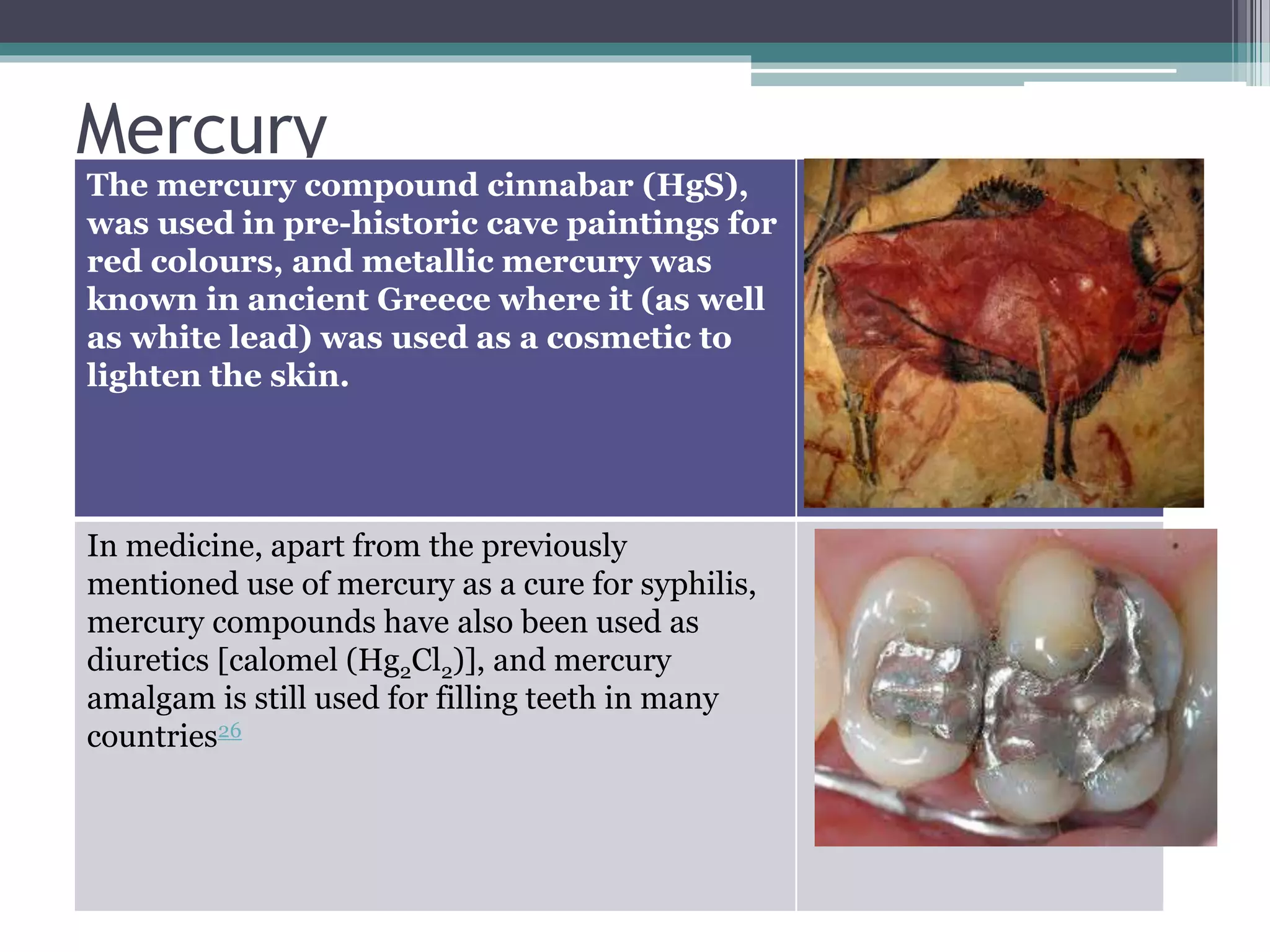 Water pollution due to heavy metals, pesticides | PPTX