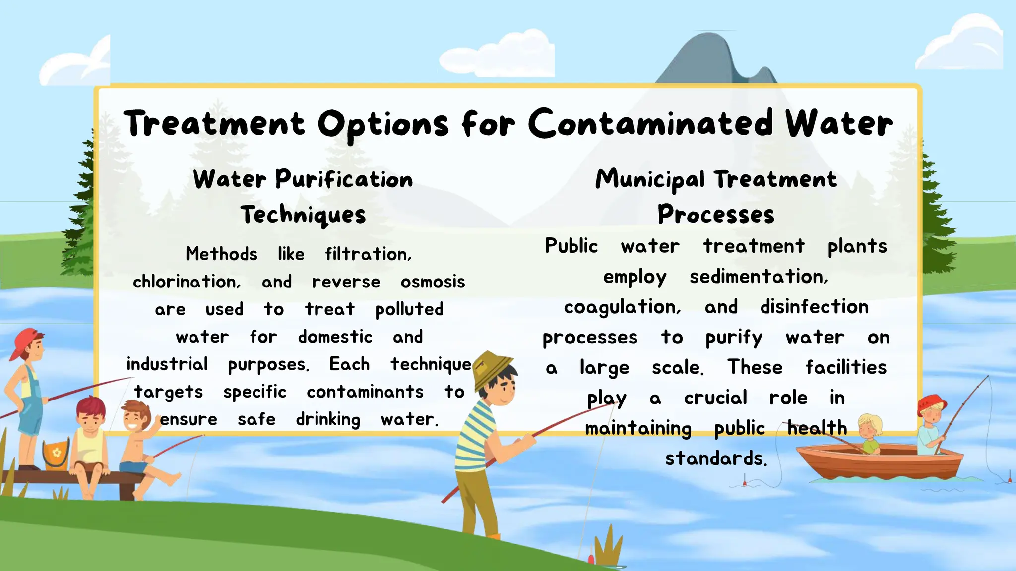 Water Pollution in India Causes, Effects, and Solutions - India Water ...