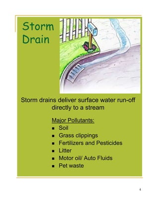 Water Pollution and Its Solution | PDF