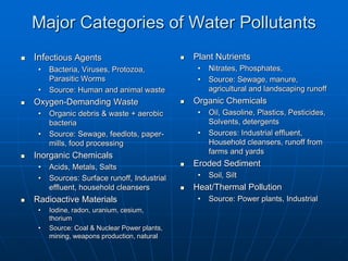 WaterPollution Lecture #11.ppt