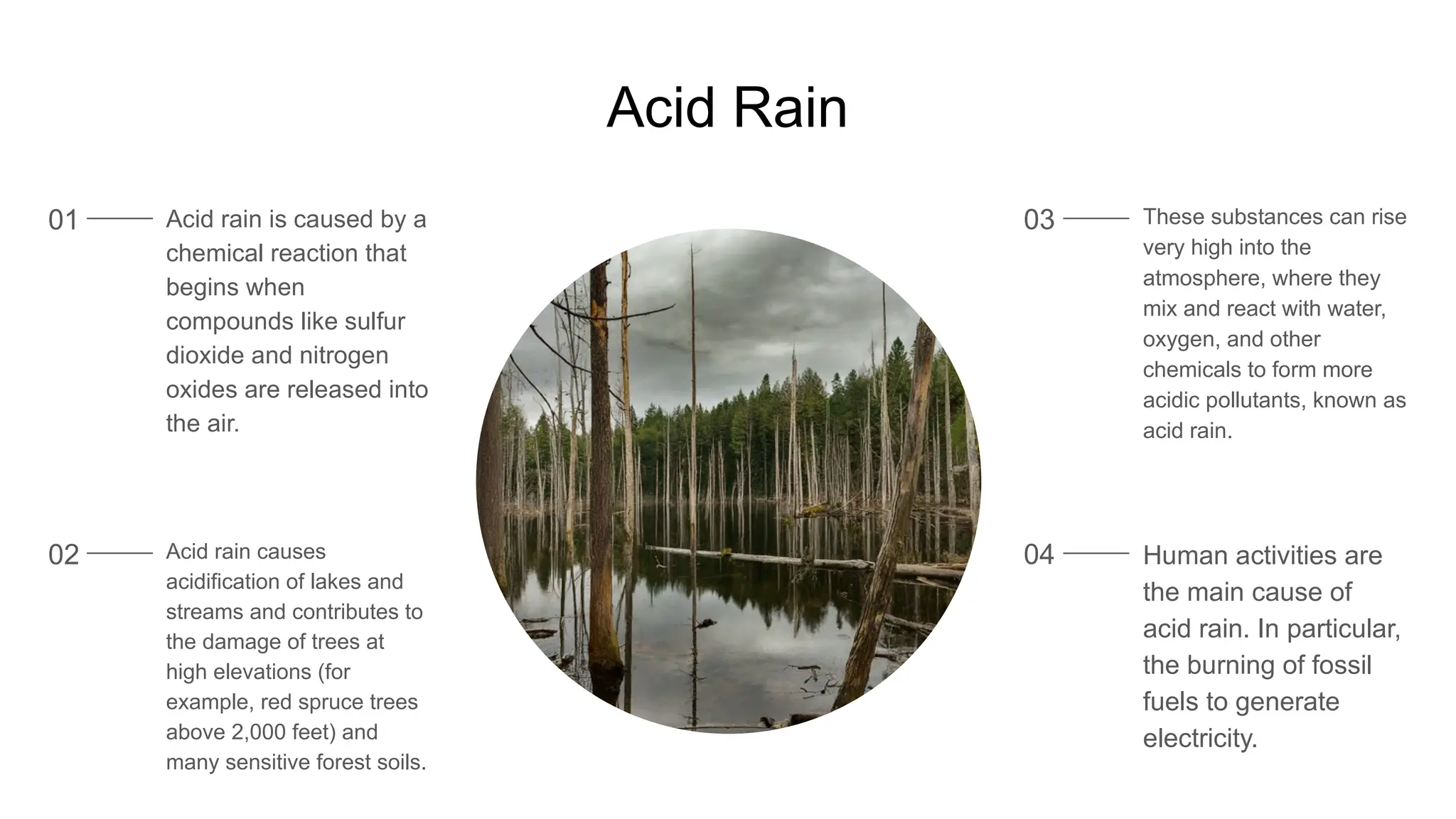 WaterPollutionLessonSlideShowPresentationFREEEditable-1.pptx