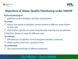 Water pollution monitoring & analysis process | PPTX