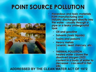 Water pollution power point | PPT