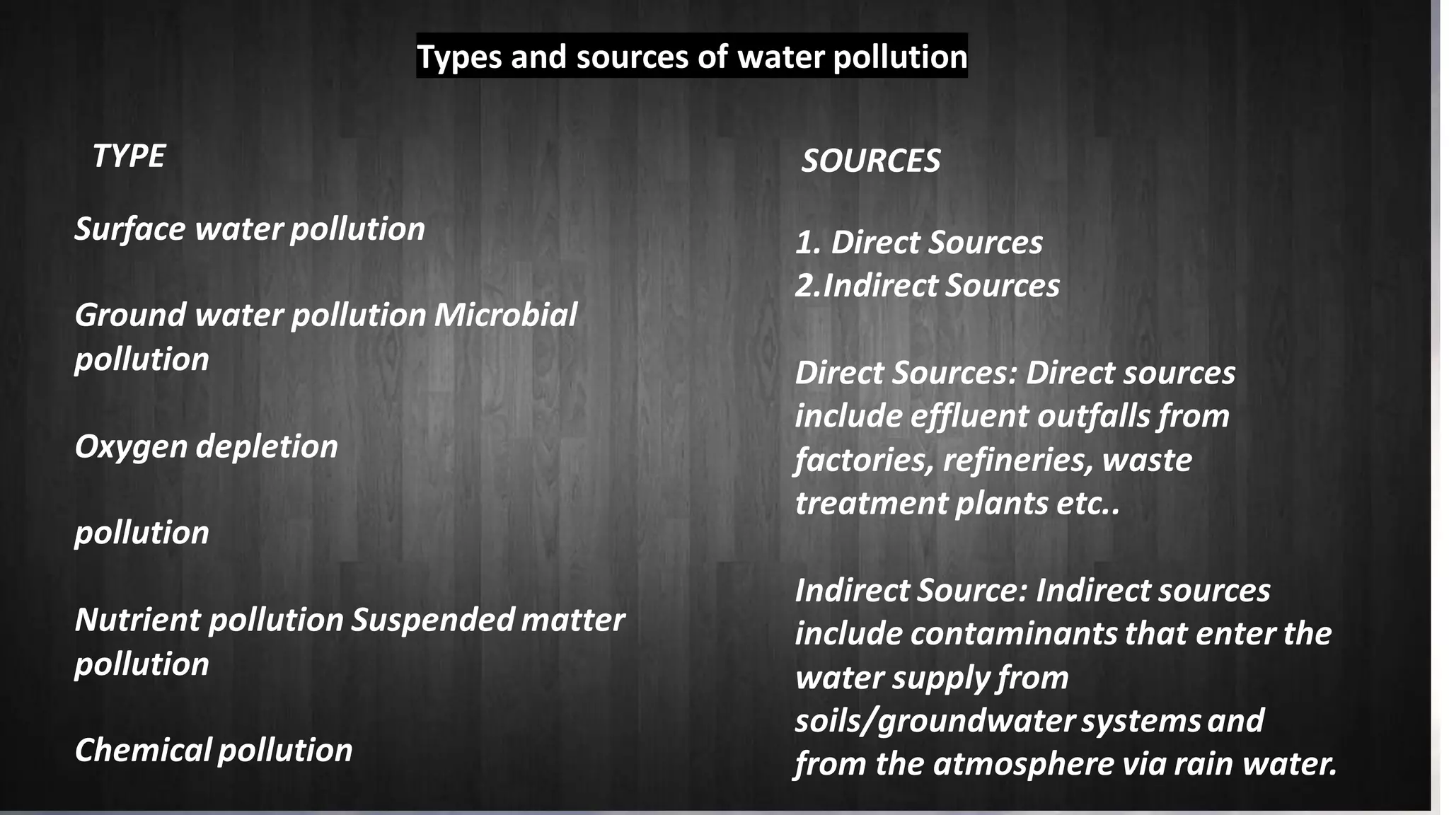 Water pollution ppt | PDF
