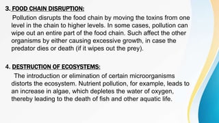 WATER POLLUTION PPT.pptx