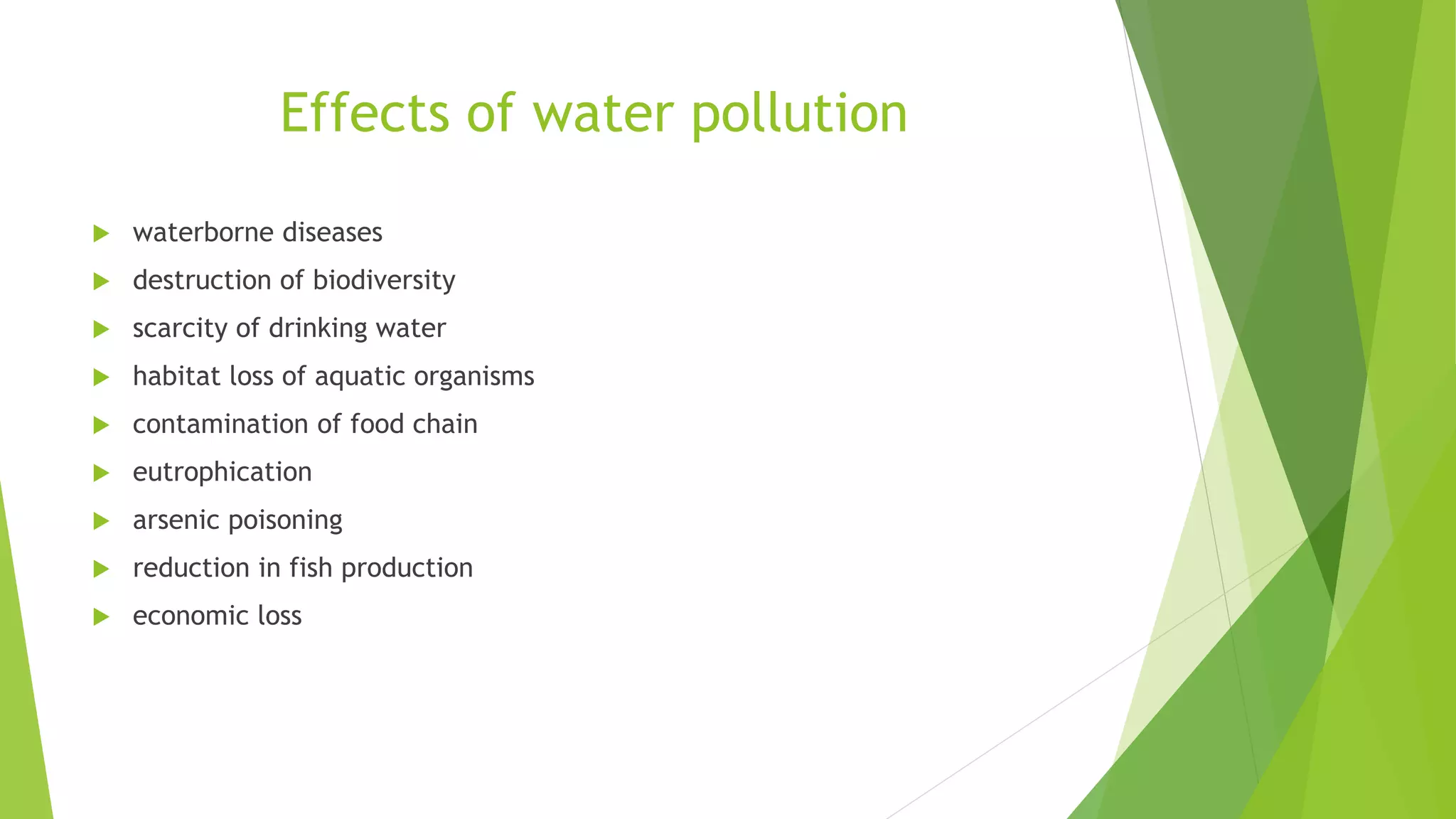 Water Pollution ppt.pptx