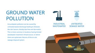 WATER POLLUTION PPt for student to learn | PPTX