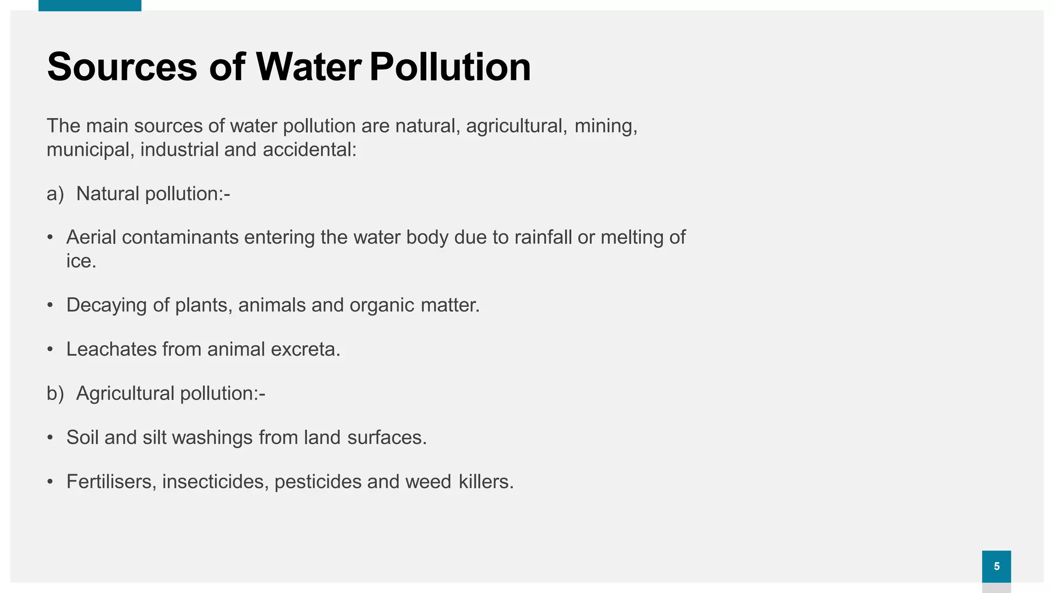 Water Pollution PPT by Paras Kumar.pptx