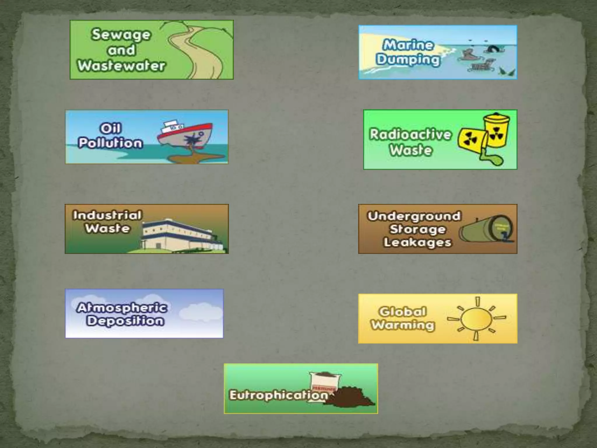 Water pollution | PPT