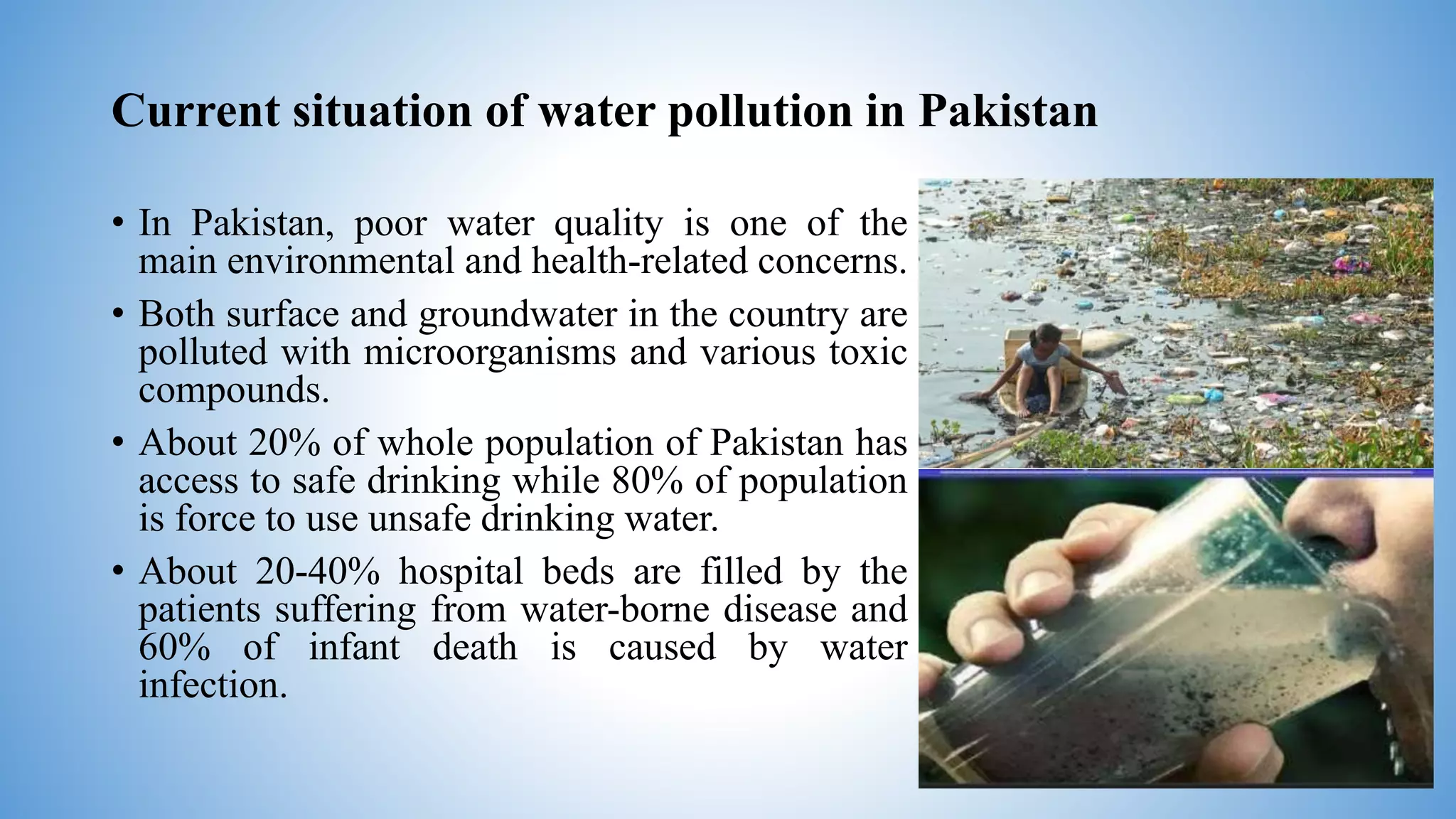 WATER POLLUTION RESOURCES OF PAKISTAN.pptx