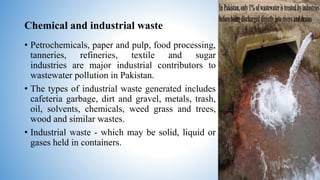 WATER POLLUTION RESOURCES OF PAKISTAN.pptx | Indoor Environmental ...
