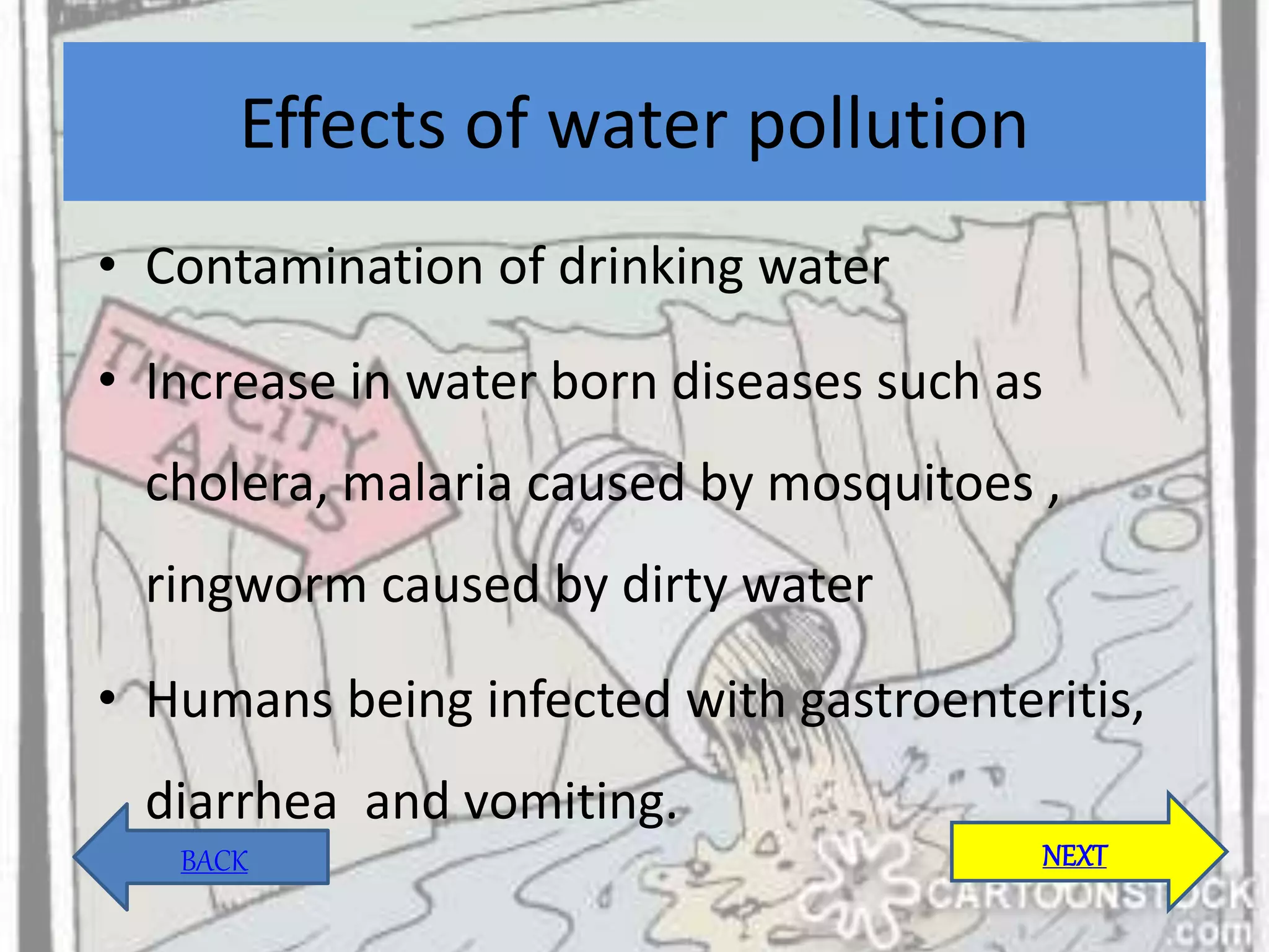 Water Pollution | PPTX